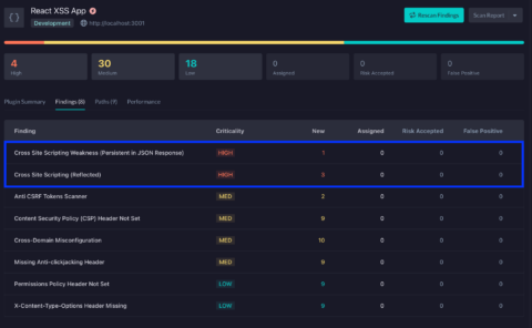 Understanding React XSS: Prevention Tips