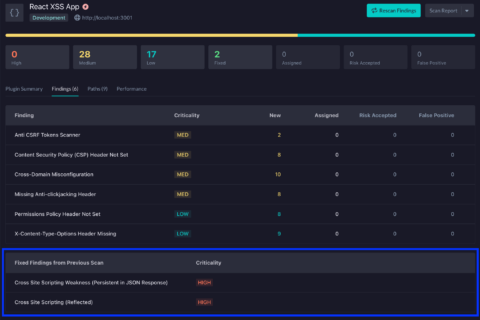 Understanding React XSS: Prevention Tips