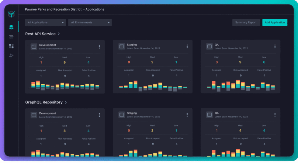 5 Strategies for Testing Complex APIs and Applications