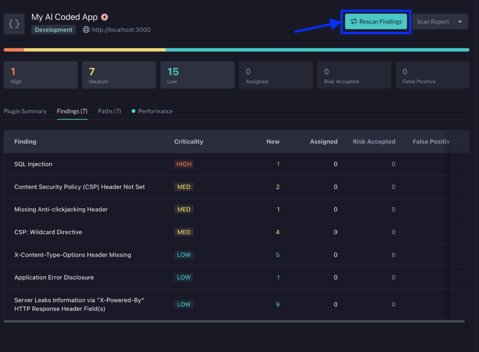 Writing Secure Code with AMP