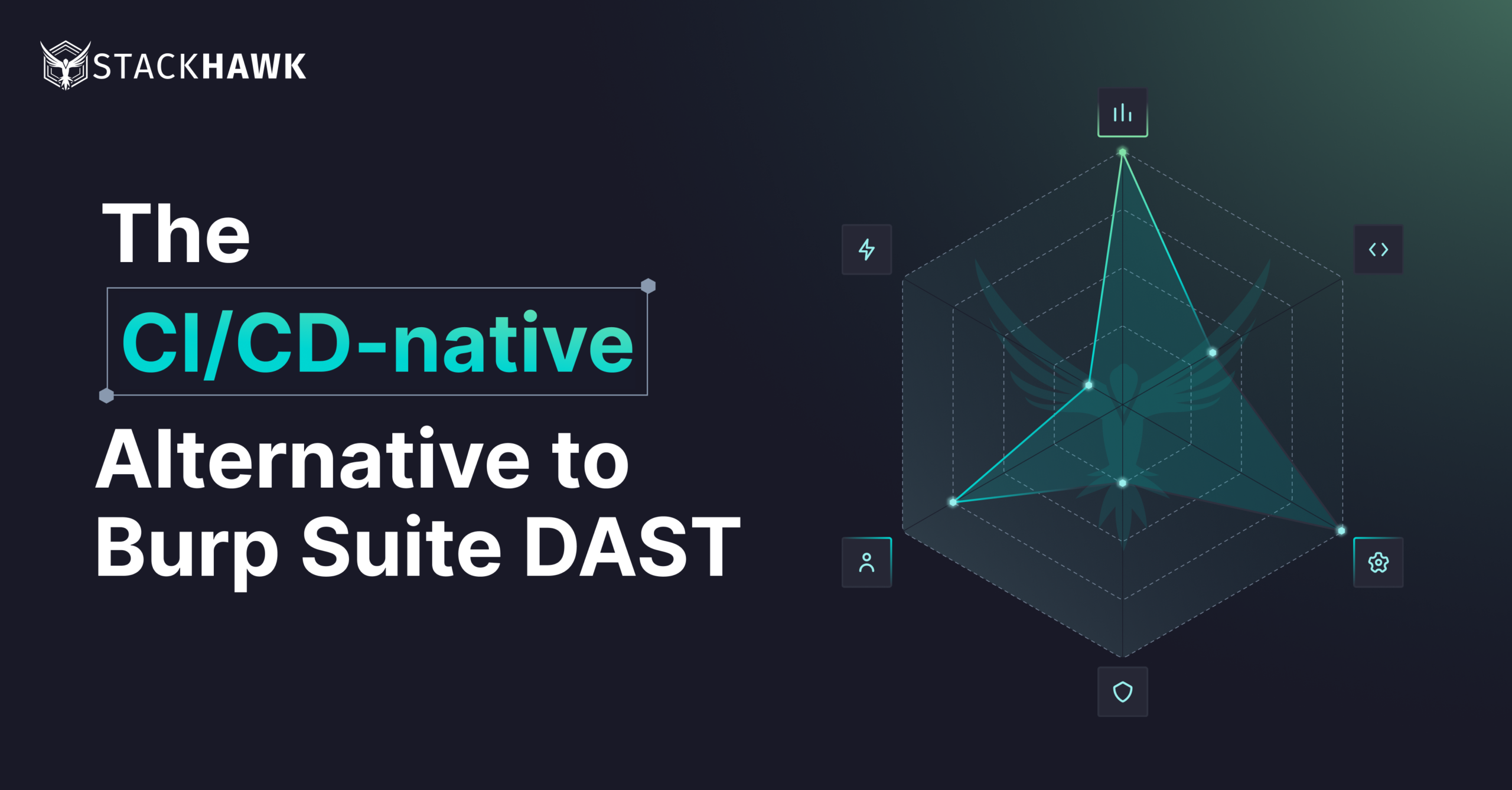 The CI/CD-native Alternative to Burp Suite DAST
