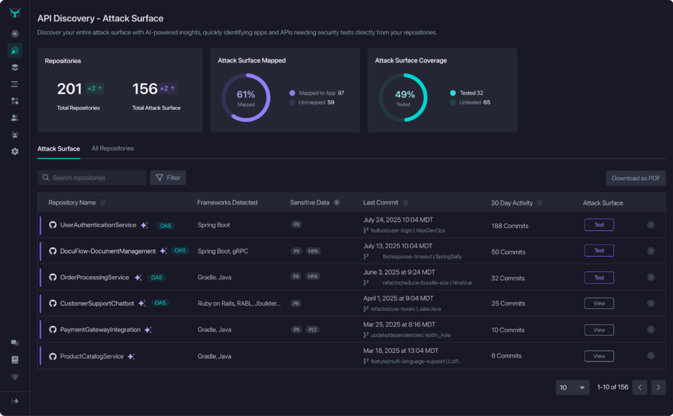 Why Source Code Visibility is the Secret Weapon to Scaling DAST
